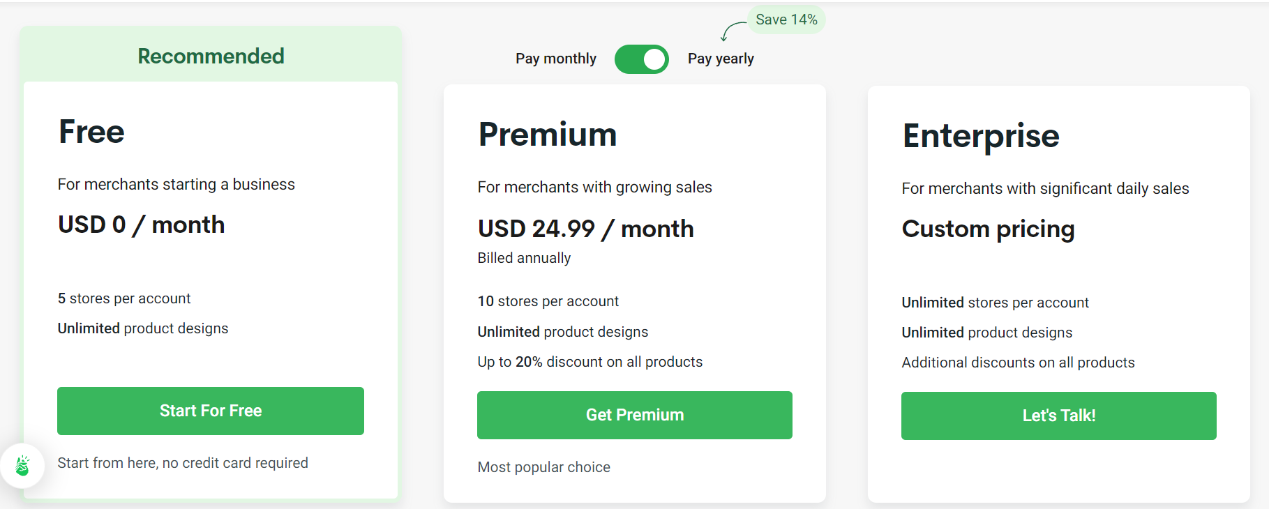 Printify Unleashed: A Deep Dive Into The Ultimate Print-on-Demand ...